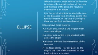 Conic Sections (Class 11 Project) | PPTX