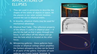 Conic Sections (Class 11 Project) | PPTX