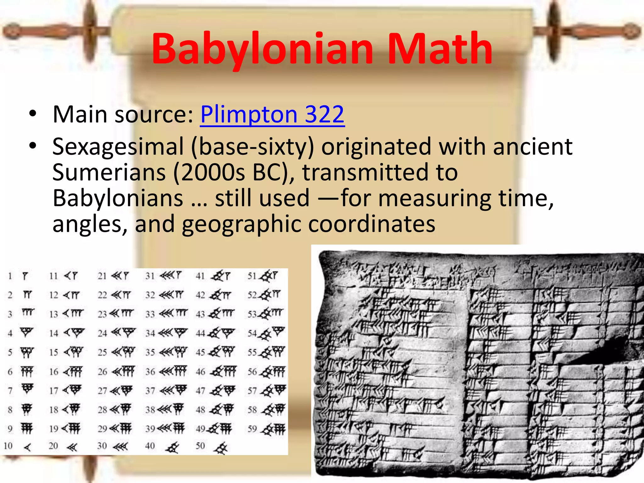 History Of Mathematics | PPSX