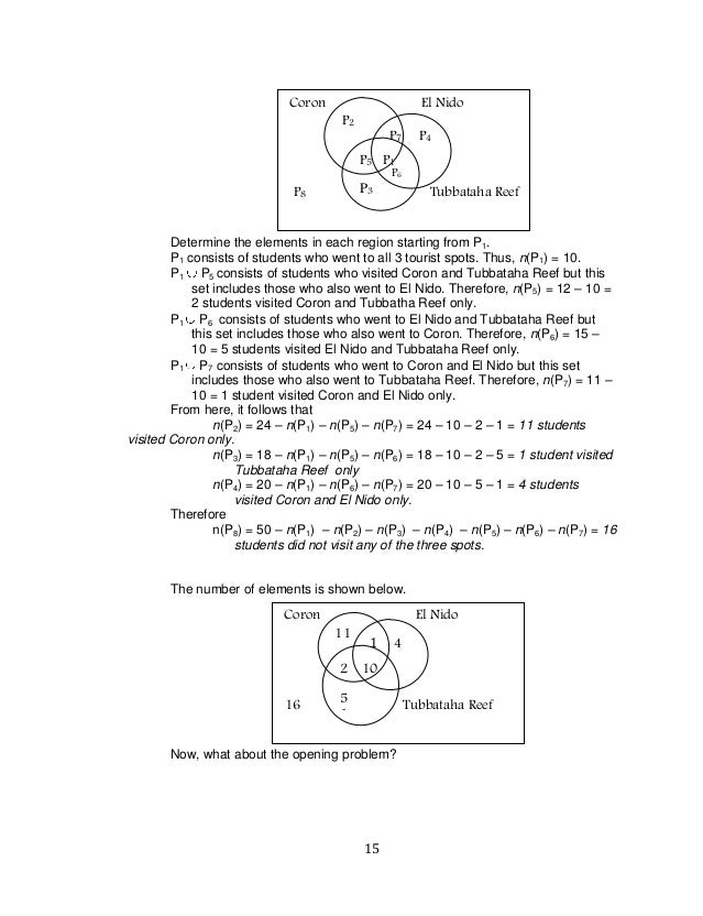 GRADE 7 MATH LEARNING GUIDE