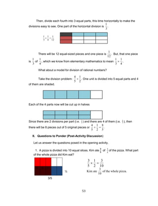 K TO 12 GRADE 7 LEARNING MODULE IN MATHEMATICS (Q1-Q2) | PDF