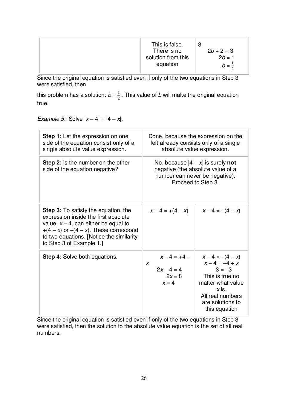 K TO 12 GRADE 7 LEARNING MODULE IN MATHEMATICS (Quarter 3)