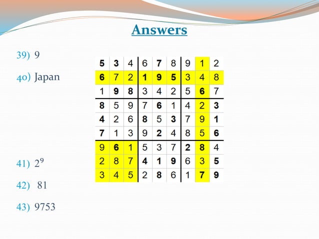 Mathematics Quiz- for school level | PPTX