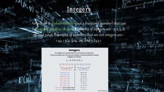 Mathematics Real Numbers PPT.pptx