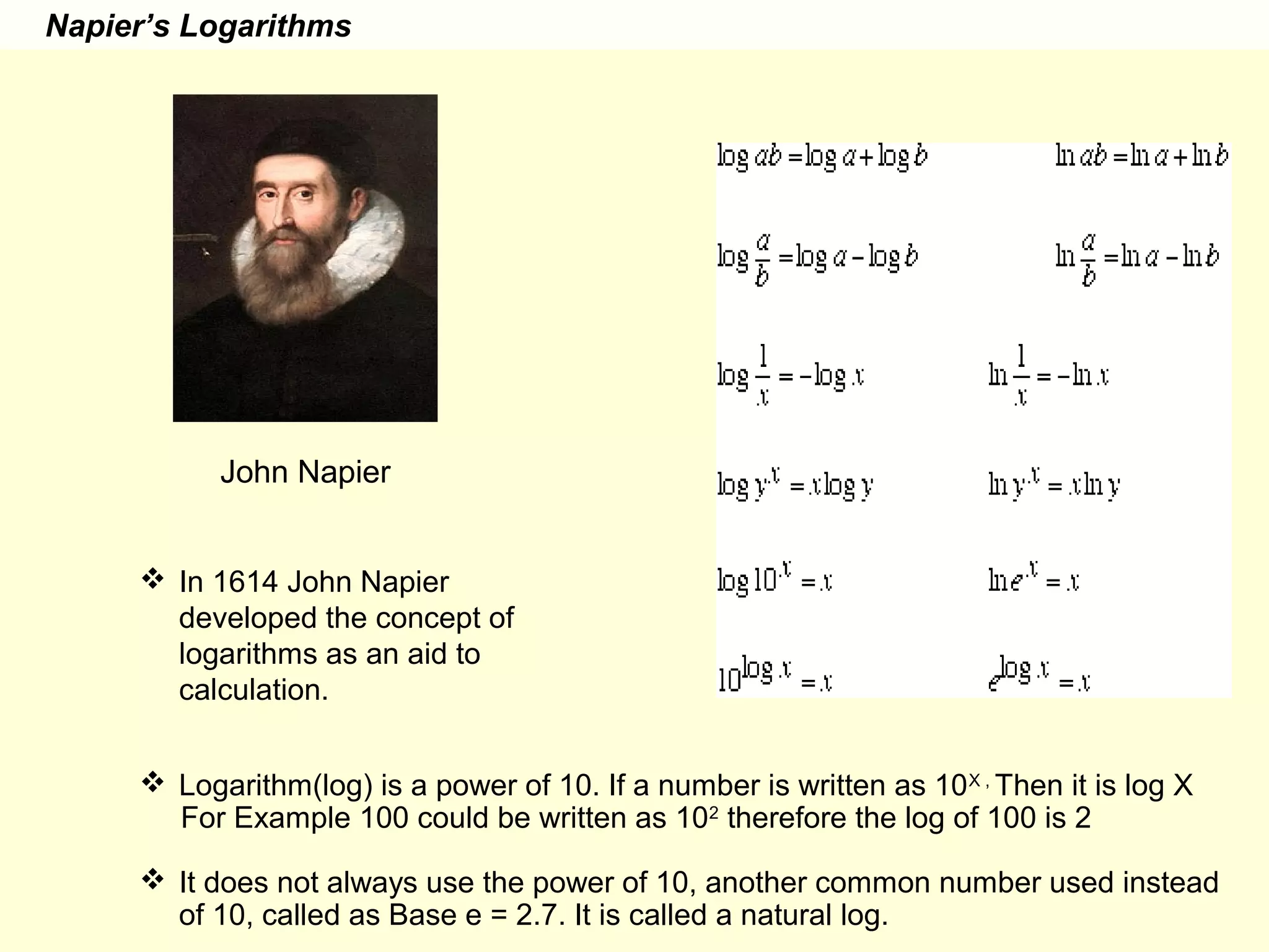Mathematics evolution | PPT
