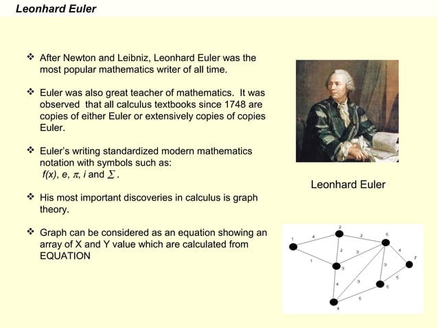 Mathematics evolution | PPT