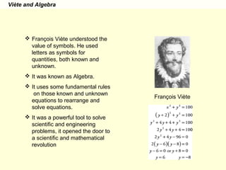 Mathematics evolution | PPT