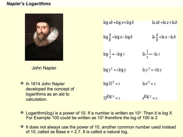 Mathematics evolution | PPT