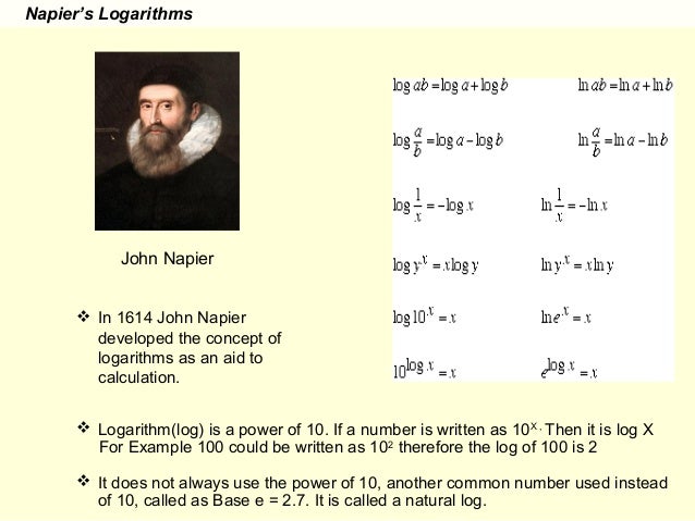 Mathematics evolution