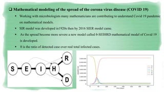 Values of learning Mathematics | PPTX