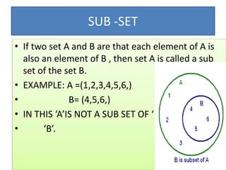 Mathematics set theory presentation. | PPTX