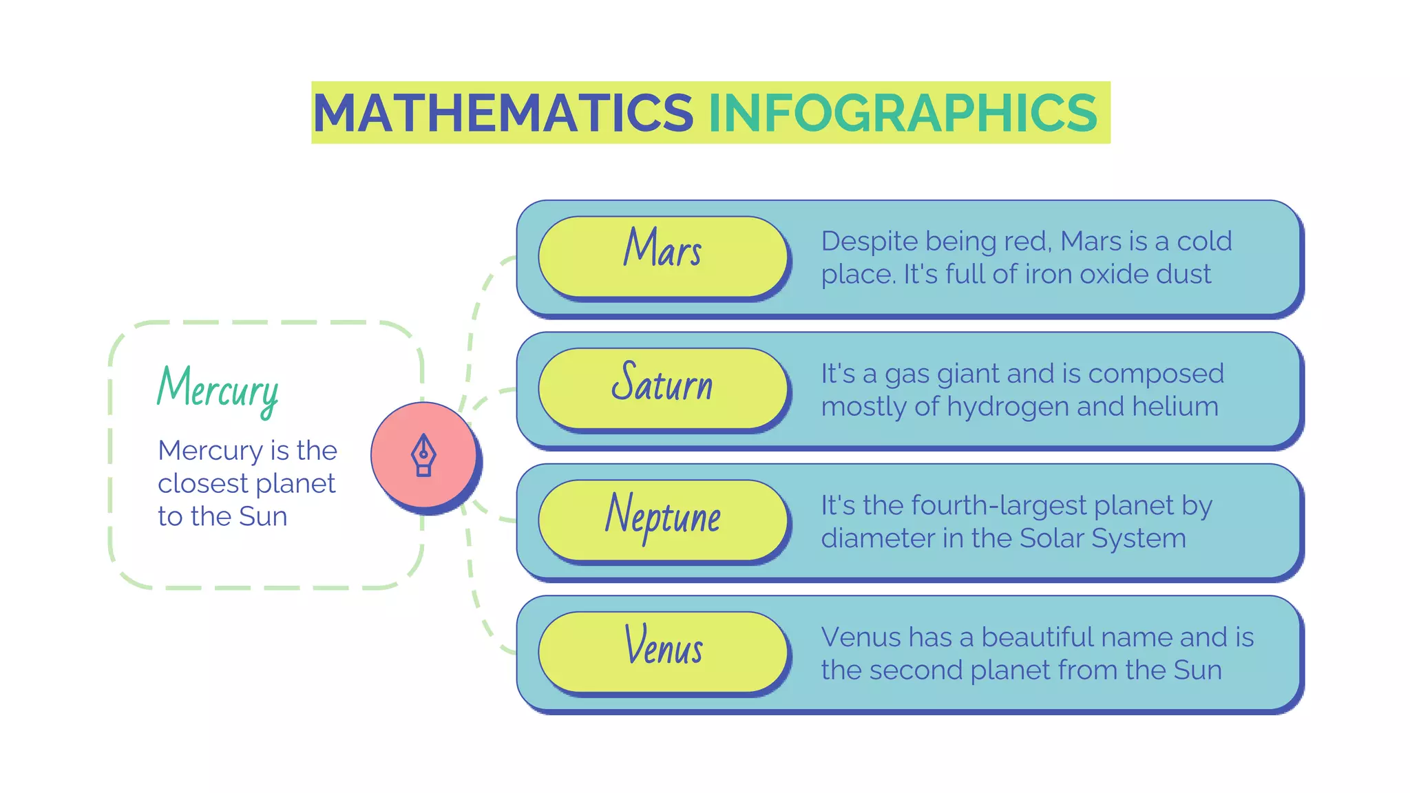 Mathematics Subject for High School - 9th Grade_ Algebra II ...