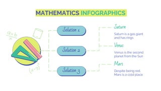 Mathematics Subject for High School - 9th Grade_ Algebra II ...