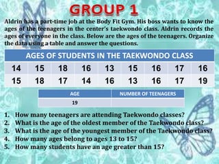 Mathematics VI, Quarter 4 Week 5.pptx ...