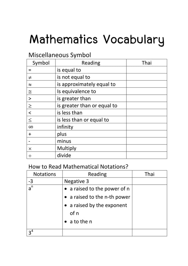 Mathematics vocabulary | PDF
