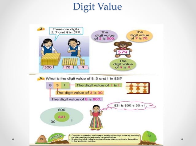 MATHEMATICS year 3 place value and digit value.pptx | Science