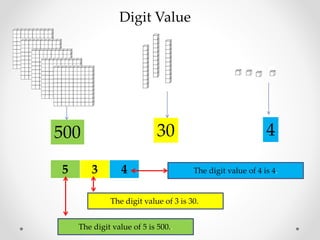 MATHEMATICS year 3 place value and digit value.pptx