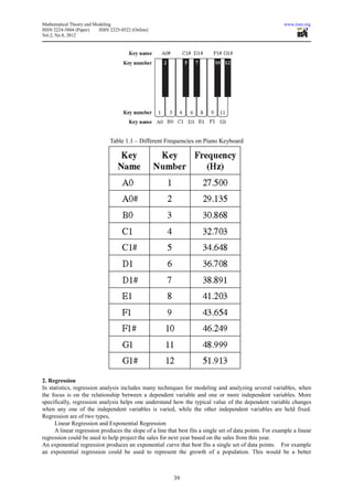 Mathemusic – numbers and notes | PDF