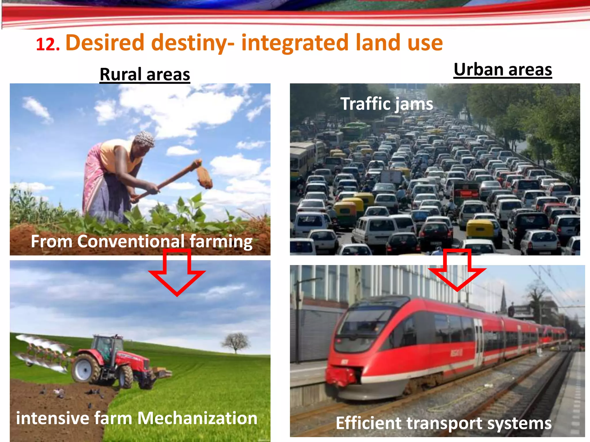 land fragmentation and the future of food security-Mathenge mwehe | PPSX
