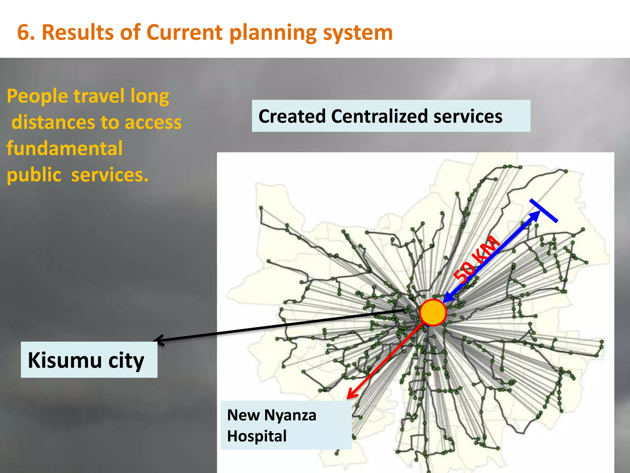 land fragmentation and the future of food security-Mathenge mwehe | PPT