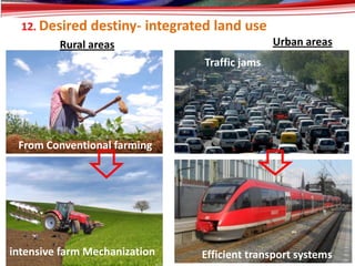 land fragmentation and the future of food security-Mathenge mwehe | PPSX