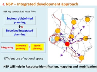land fragmentation and the future of food security-Mathenge mwehe | PPSX