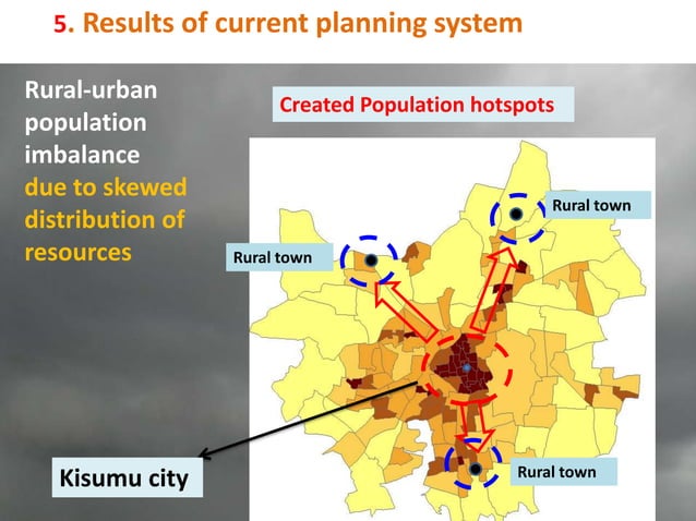land fragmentation and the future of food security-Mathenge mwehe | PPSX