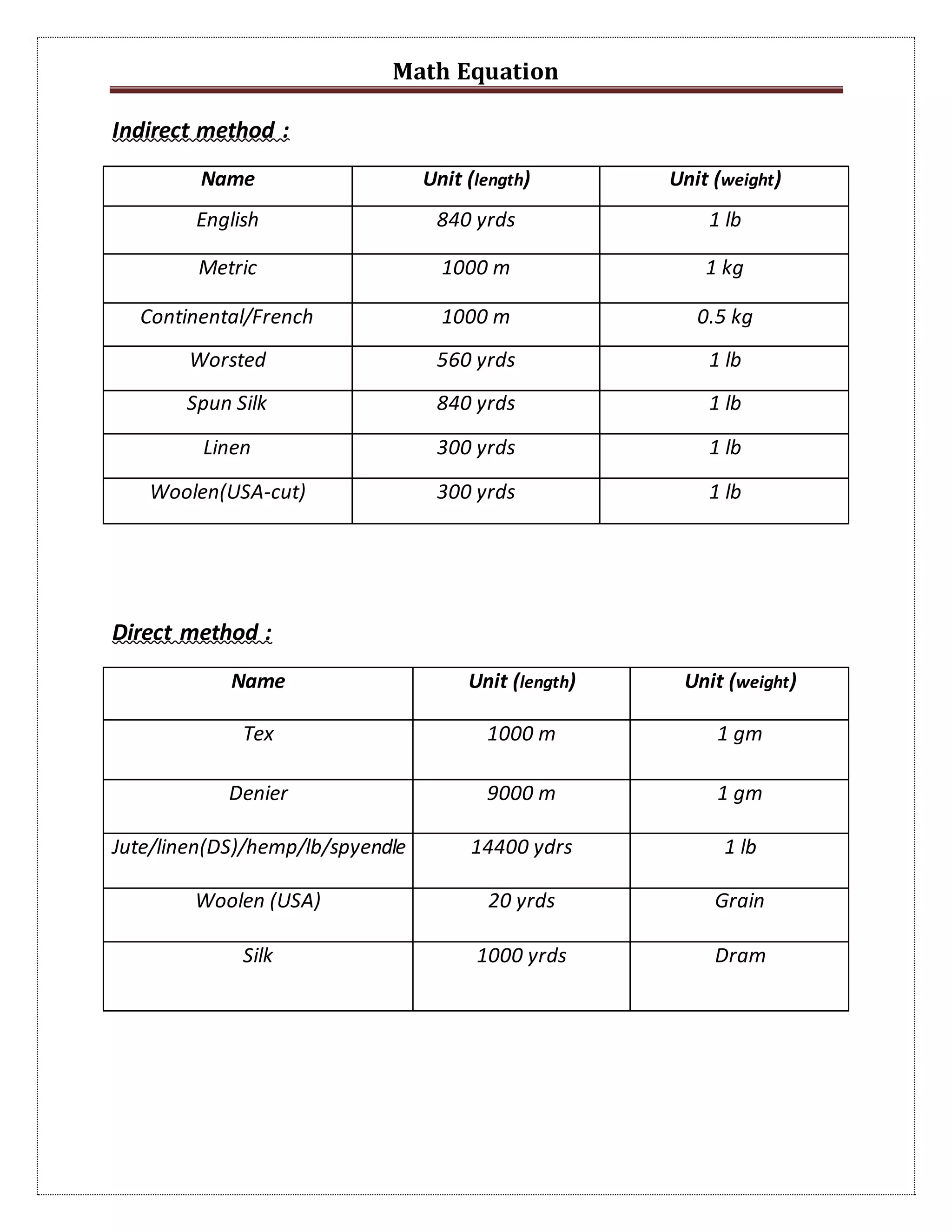 Textile Count Math Basic Equation | DOCX