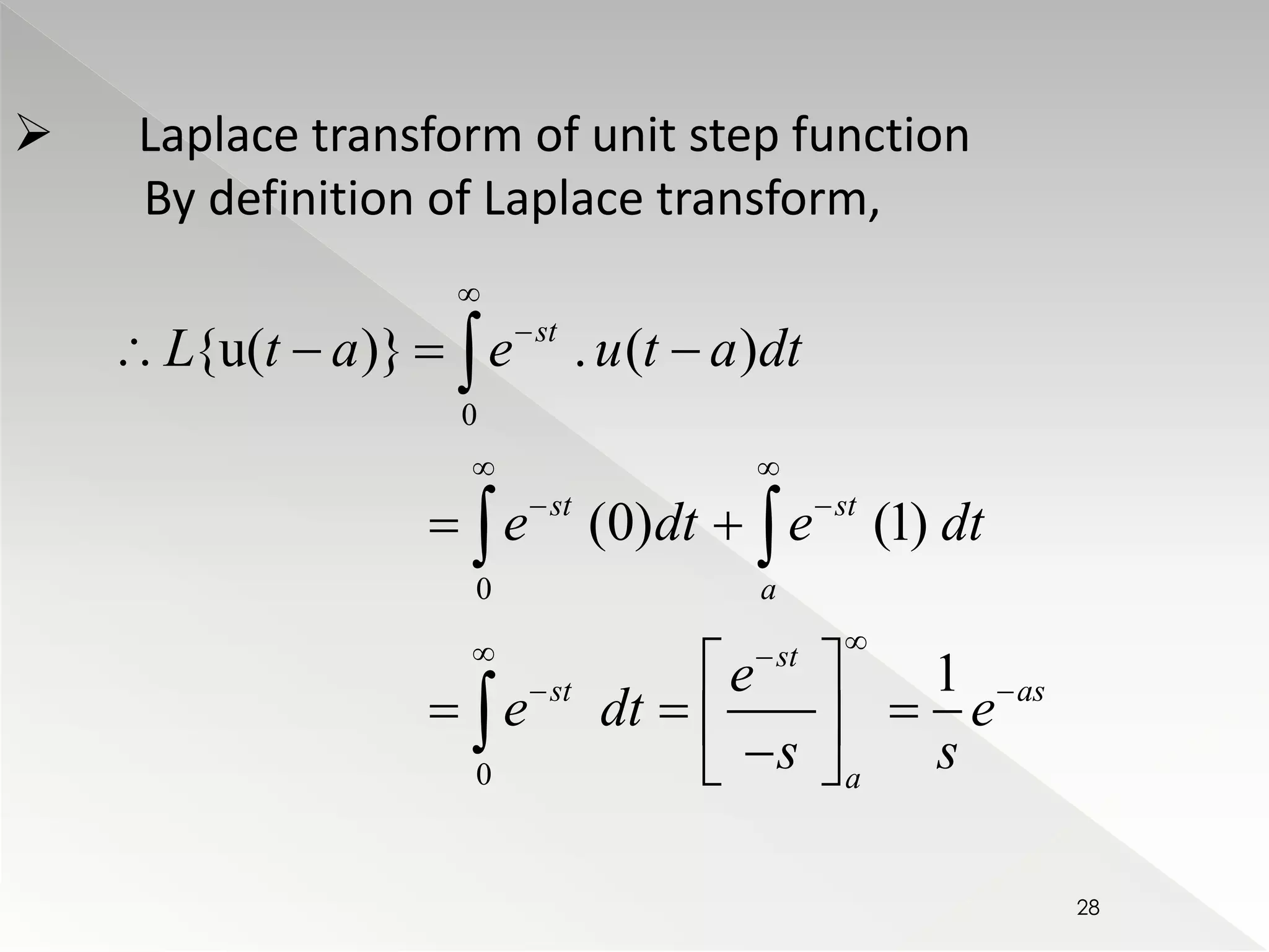 Laplace periodic function with graph | PPTX