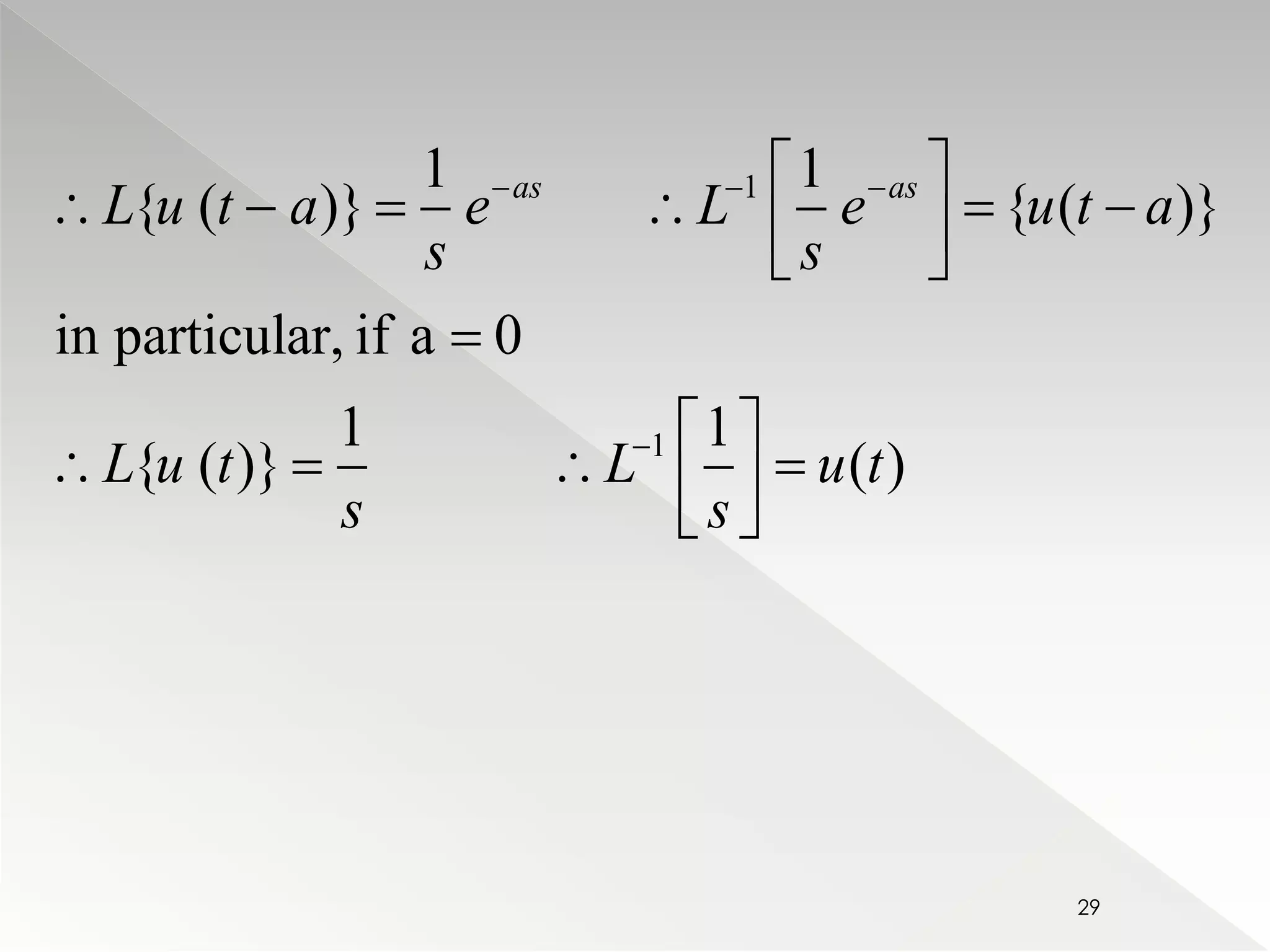 Laplace periodic function with graph | PPTX