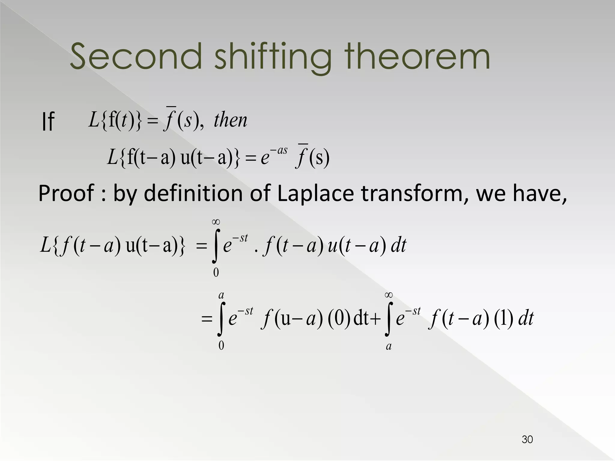 Laplace periodic function with graph | PPTX