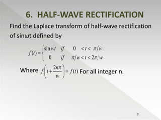 Laplace periodic function with graph | PPTX