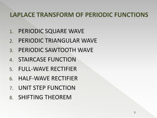 Laplace periodic function with graph | PPTX