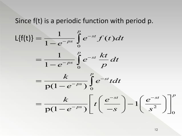 Laplace periodic function with graph