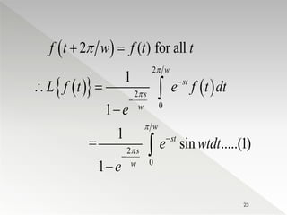 Laplace periodic function with graph | PPT