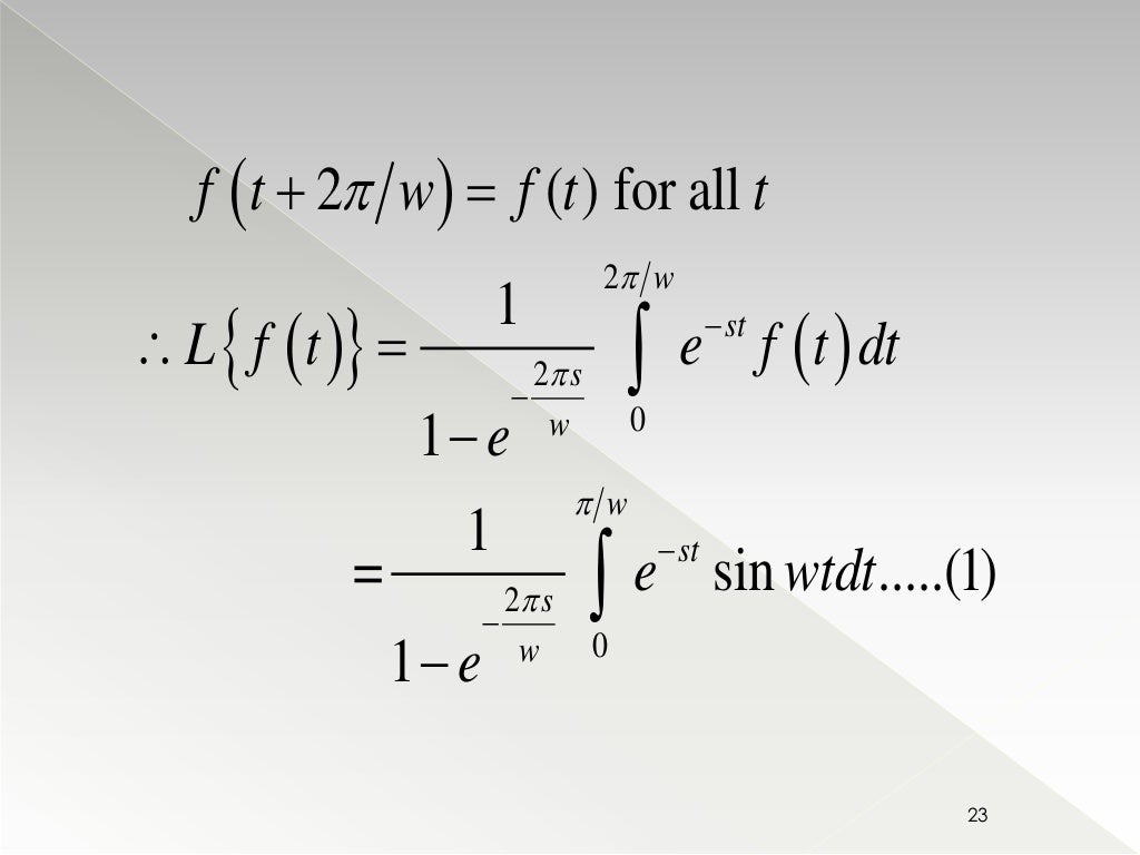 Laplace periodic function with graph