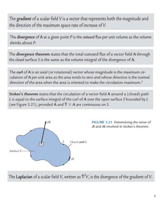 Electrodynamics & Electrical Technology dated 27-06-2024 | PDF