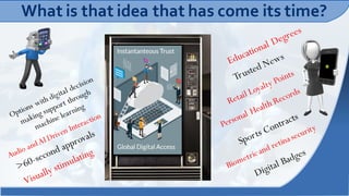 Mathews blockchain presentation | PPT