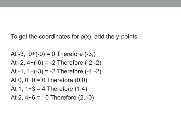 Addition And Subtraction Of Functions Pptx