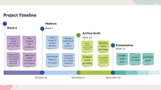 Math Explorers - Design Process - Harvard GSE | PPTX