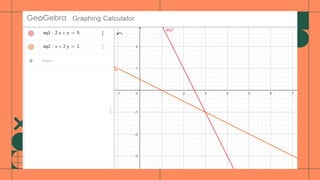 Math F3 (Straight line).pptx