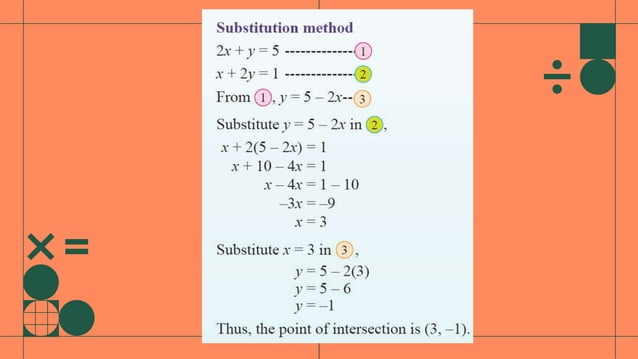 Math F3 (Straight line).pptx