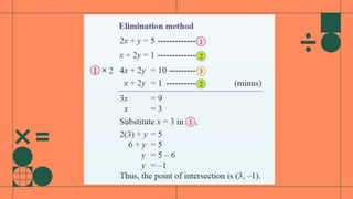 Math F3 (Straight line).pptx