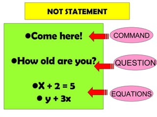 Math (F4) Math Reasoning 4.1, 4.2 | PPT