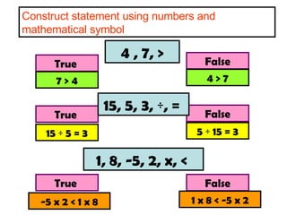 Math (F4) Math Reasoning 4.1, 4.2 | PPT