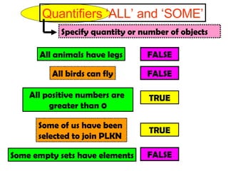 Math (F4) Math Reasoning 4.1, 4.2 | PPT