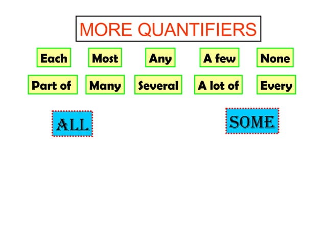 Math (F4) Math Reasoning 4.1, 4.2 | PPT | Programming Languages | Computing