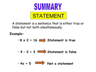 Math (F4) Math Reasoning 4.1, 4.2 | PPT