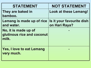 Math (F4) Math Reasoning 4.1, 4.2 | PPT