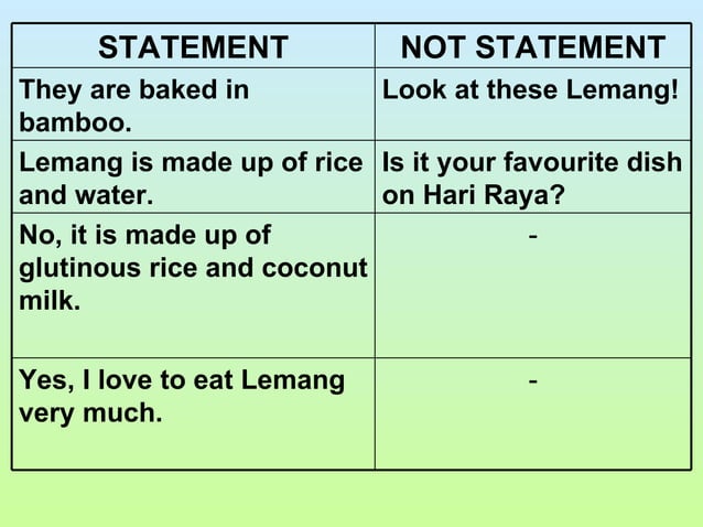 Math (F4) Math Reasoning 4.1, 4.2 | PPT | Programming Languages | Computing